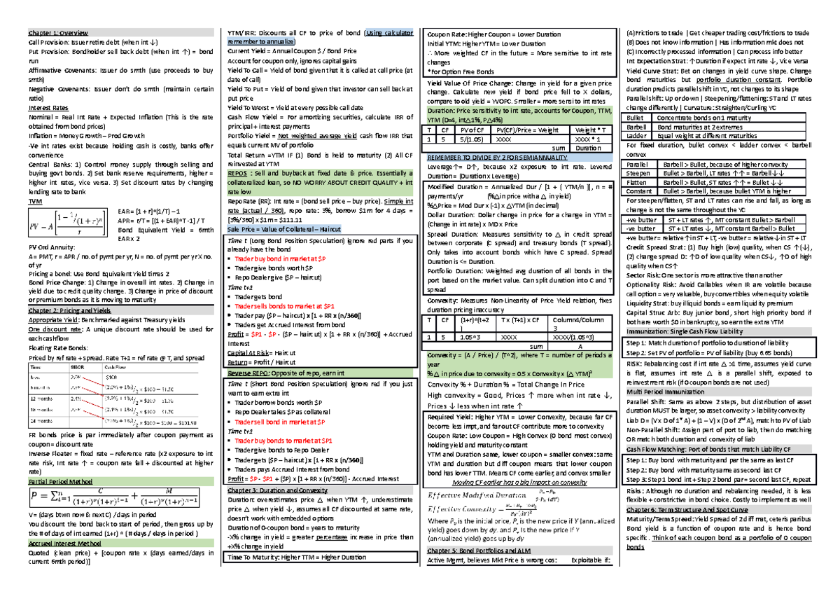 Fixed Income Cheat Sheet - Chapter 1: Overview Call Provision: Issuer ...