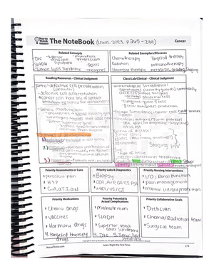 ATI pharm made easy notes on everything - Pharmacology Proctored ATI ...