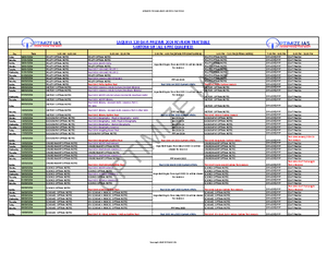 Class 12 Geo Practical - thematic maps - Dot Map - Page 22 THEMATIC ...