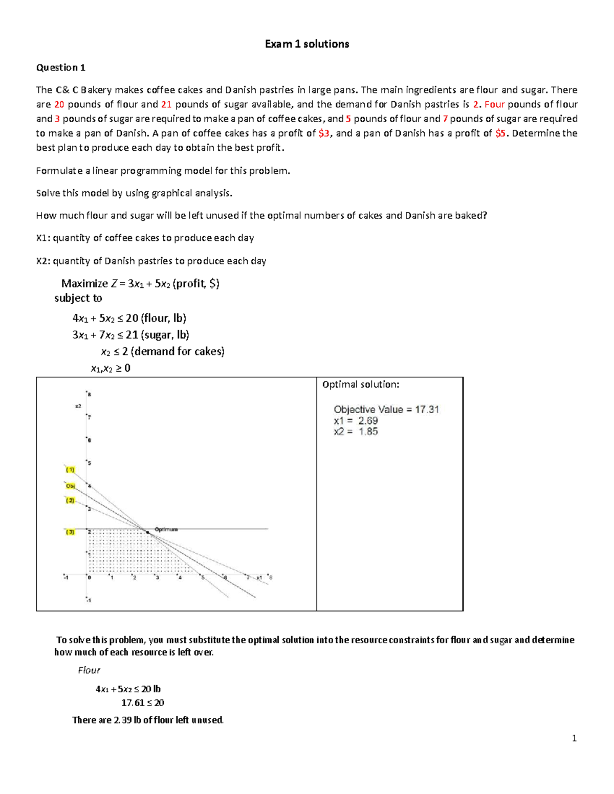 Sample Solutions for Exam 1 - Linear Programming Problems - Studocu