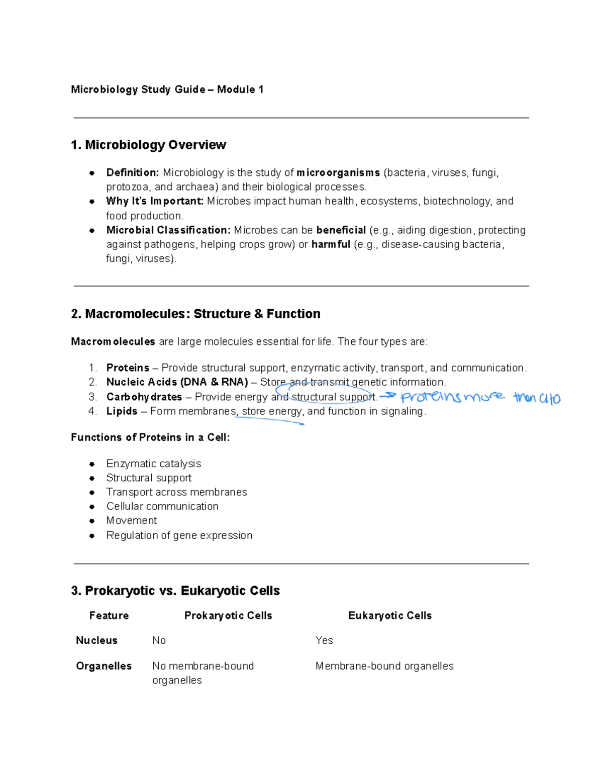 Microbiology Study Guide: Key Concepts & Classifications (Module 1 ...