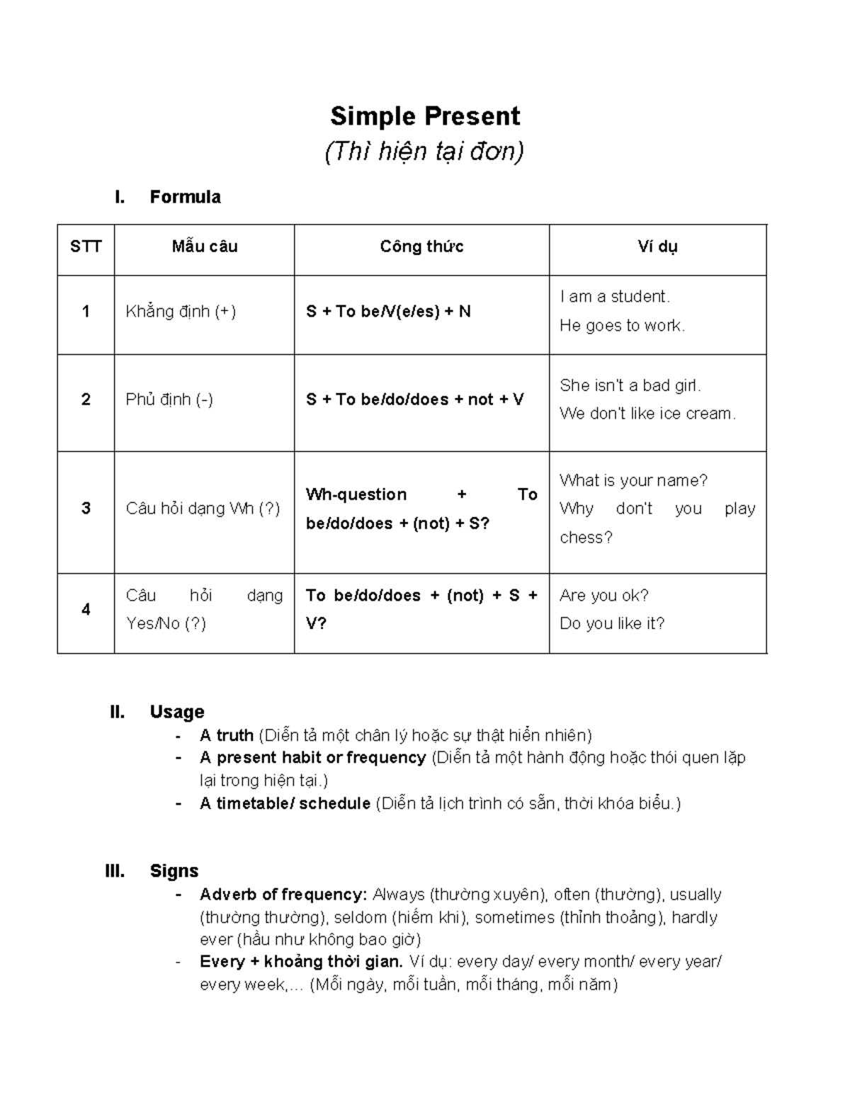 Present Simple Formula - Simple Present (Thì hiện tại đơn) I. Formula ...