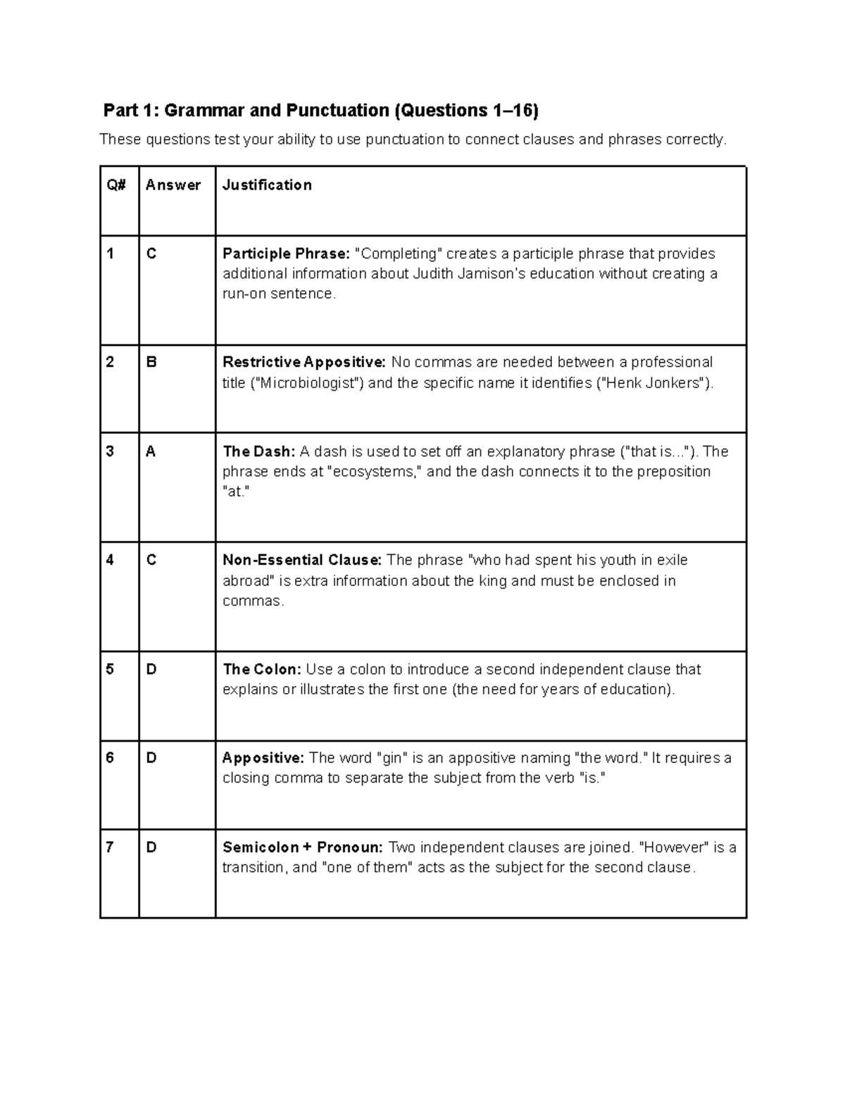 Grammar and Punctuation Quiz (Part 1) & Reading Comprehension (Part 2 ...
