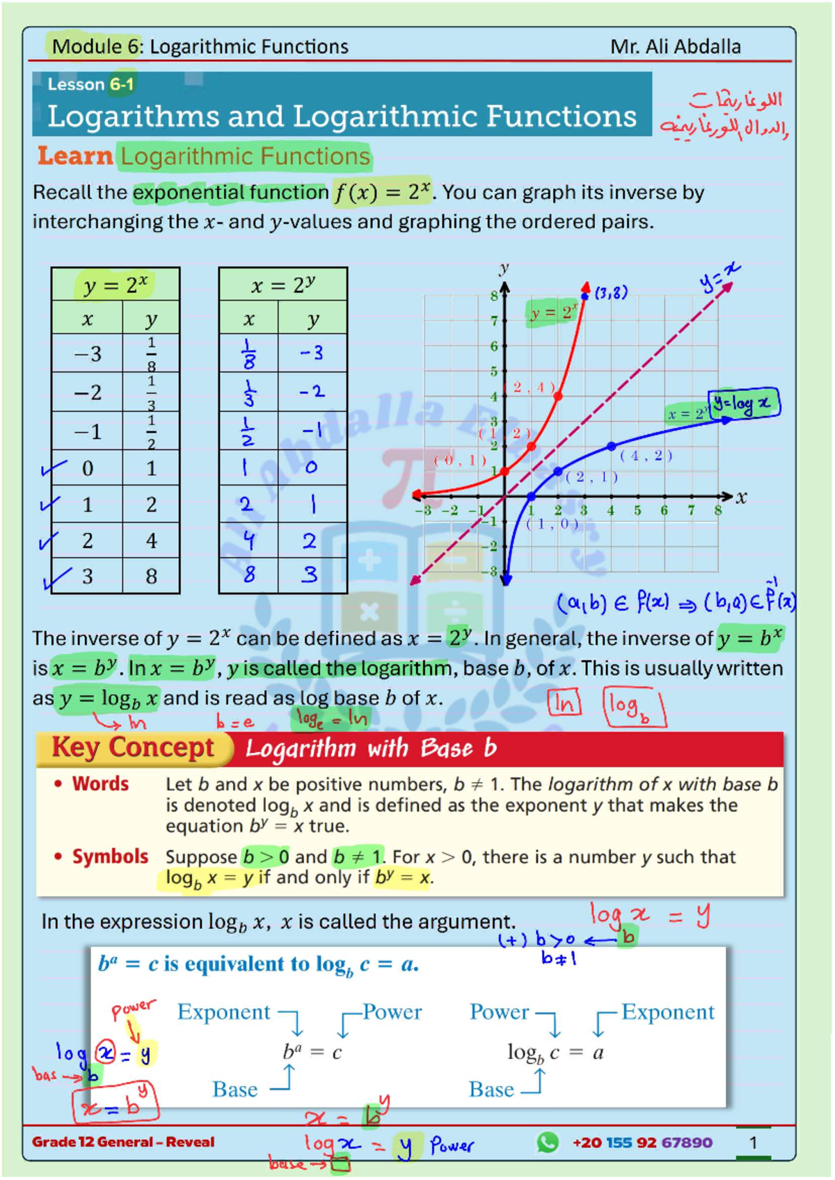 Module 6: Logarithmic Functions - Lesson by Mr. Ali Abdalla - Studocu