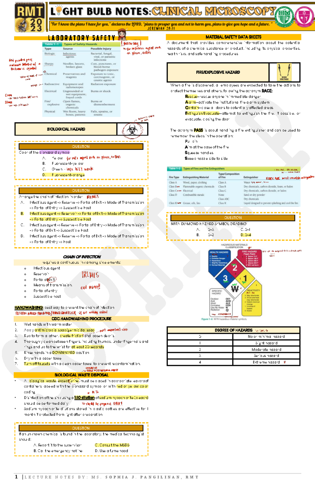 MIDTERMS SEMR421 CM - Comprehensive Safety and Urinalysis Notes - Studocu