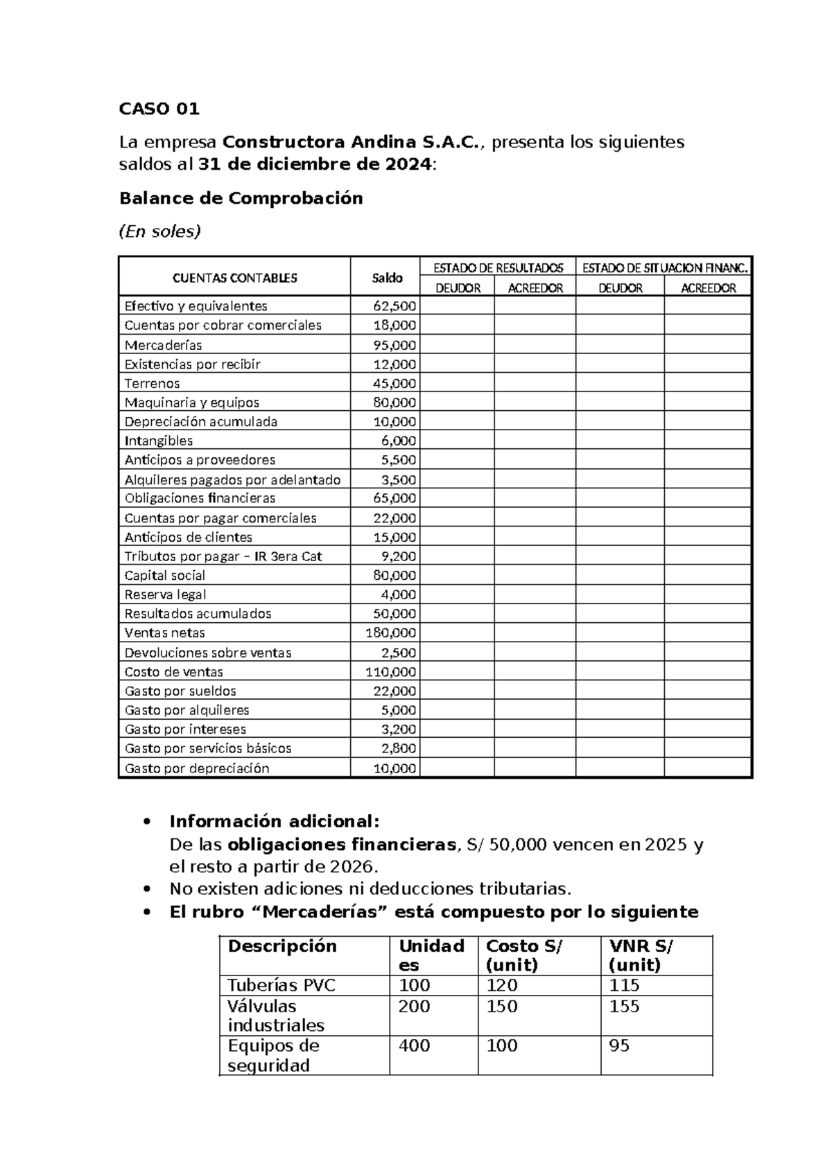 Caso de Práctica: Análisis Financiero de Constructora Andina S.A.C. - Studocu