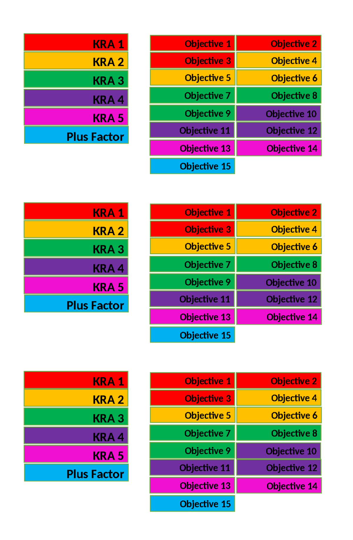 RPMS Tabbings: Overview of KRAs and Objectives Analysis - Studocu
