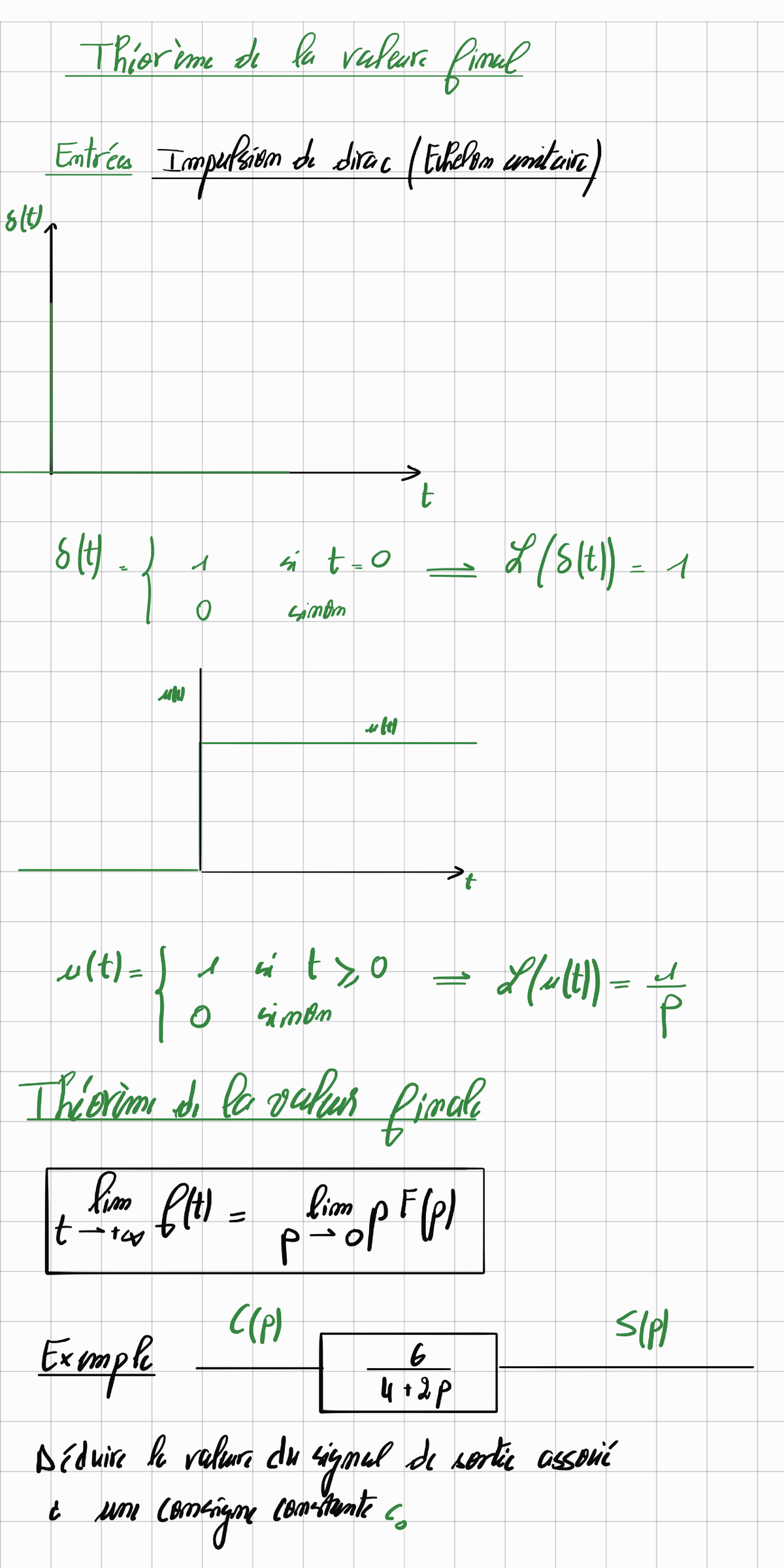 Théorème de la Valeur Finale: Analyse et Exemples (Cours SLT) - Studocu
