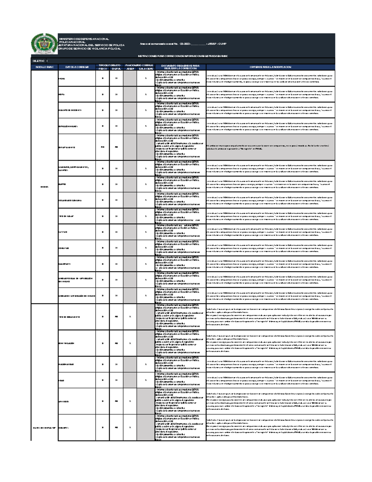 Guía de Correcciones - Informe GEPOL para Policías Cesión y Acción ...