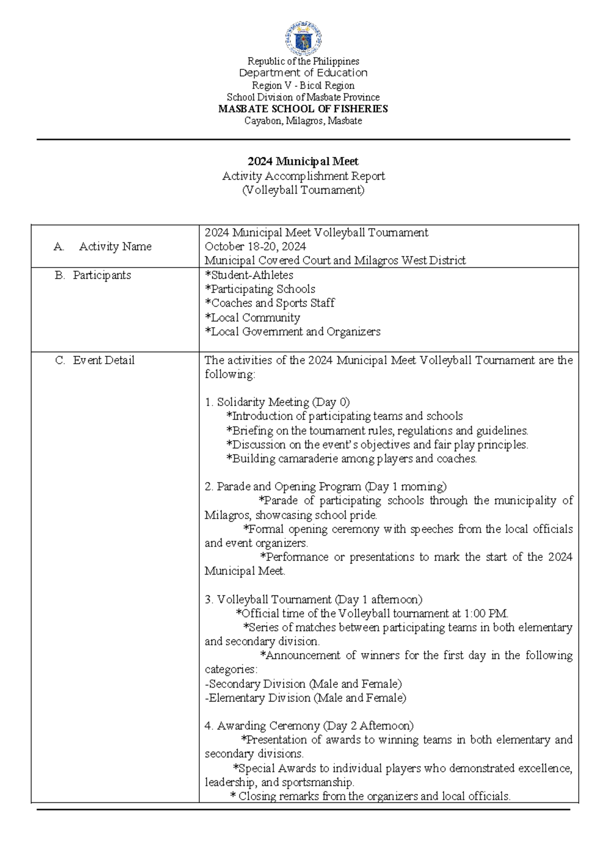 AR 2024: Volleyball Tournament Accomplishment Report - Masbate Province ...