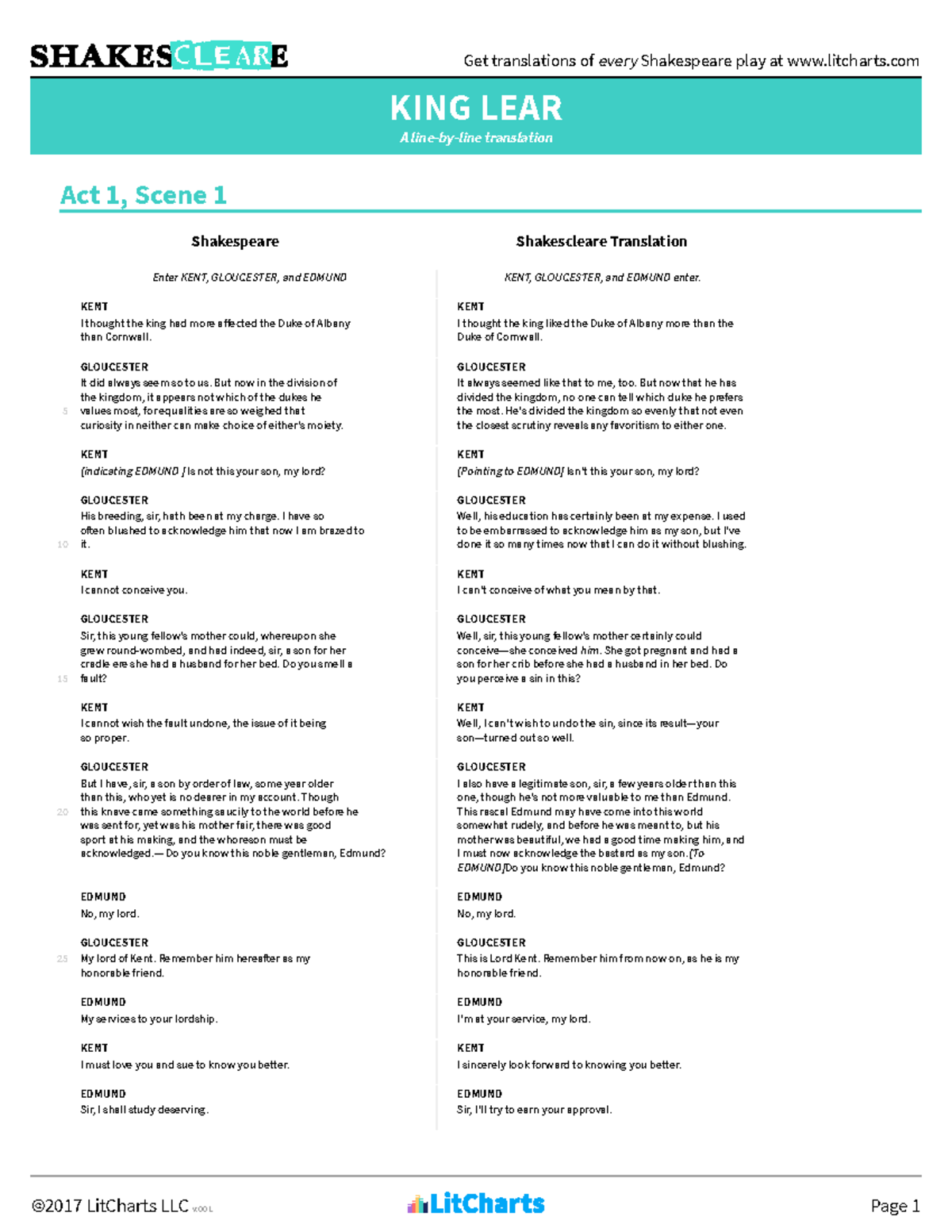 King Lear (Shakescleare Translation) - Act 1 Scene 1 Analysis - Studocu