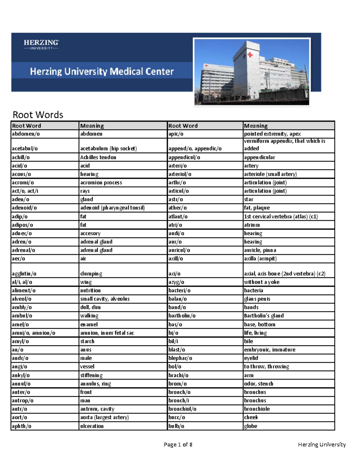 Root Word List 09 - Essay Notes for Medical Terminology - Studocu