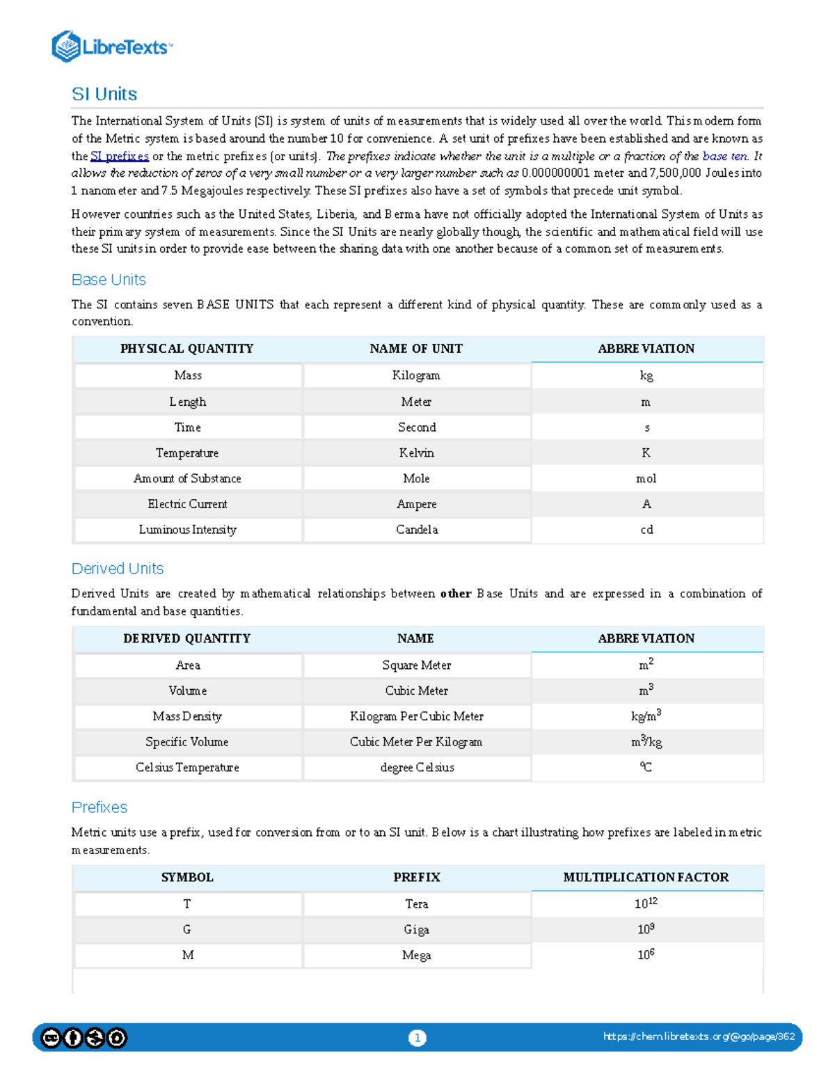 SI Units - Summary for CHS 101: Chemistry in Health Sciences - Studocu