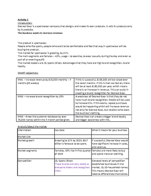 Funky Flasks Business Unit 2 Info Sheet - Activity 1 M T Research ...