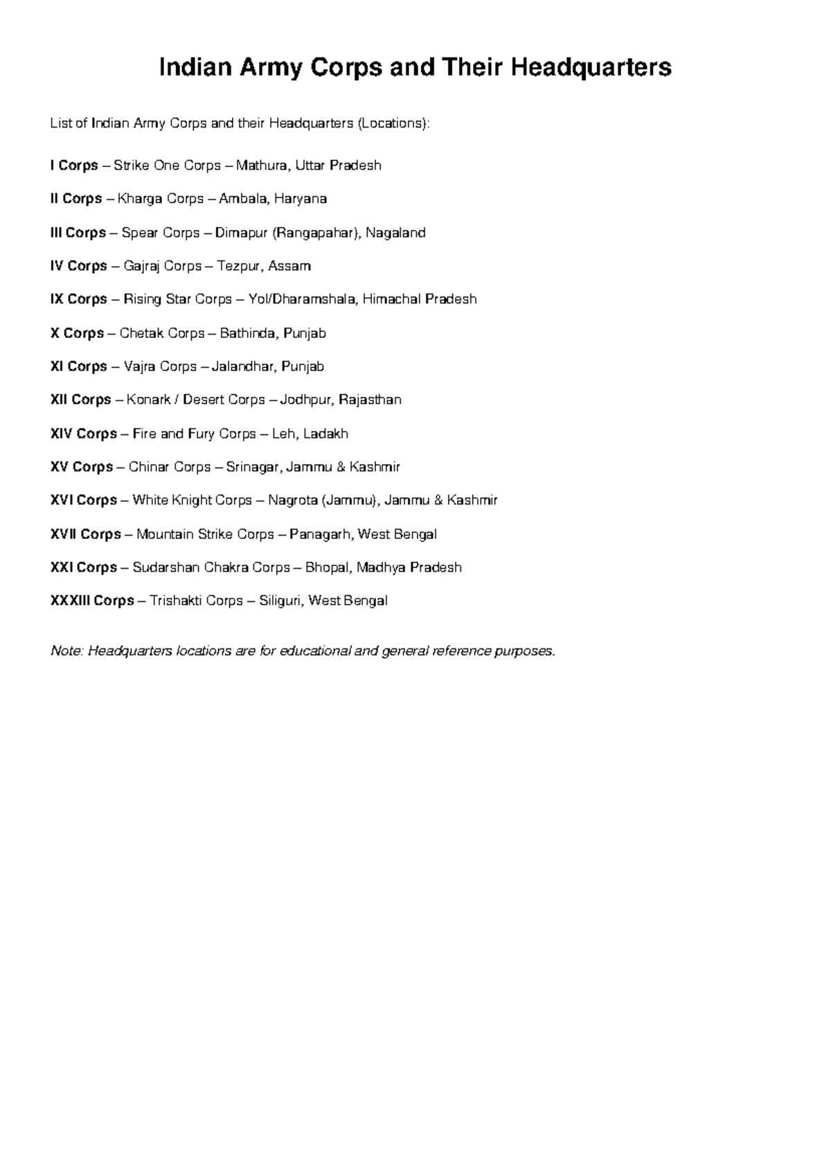 Indian Army Corps and Their HQ Locations List - Studocu