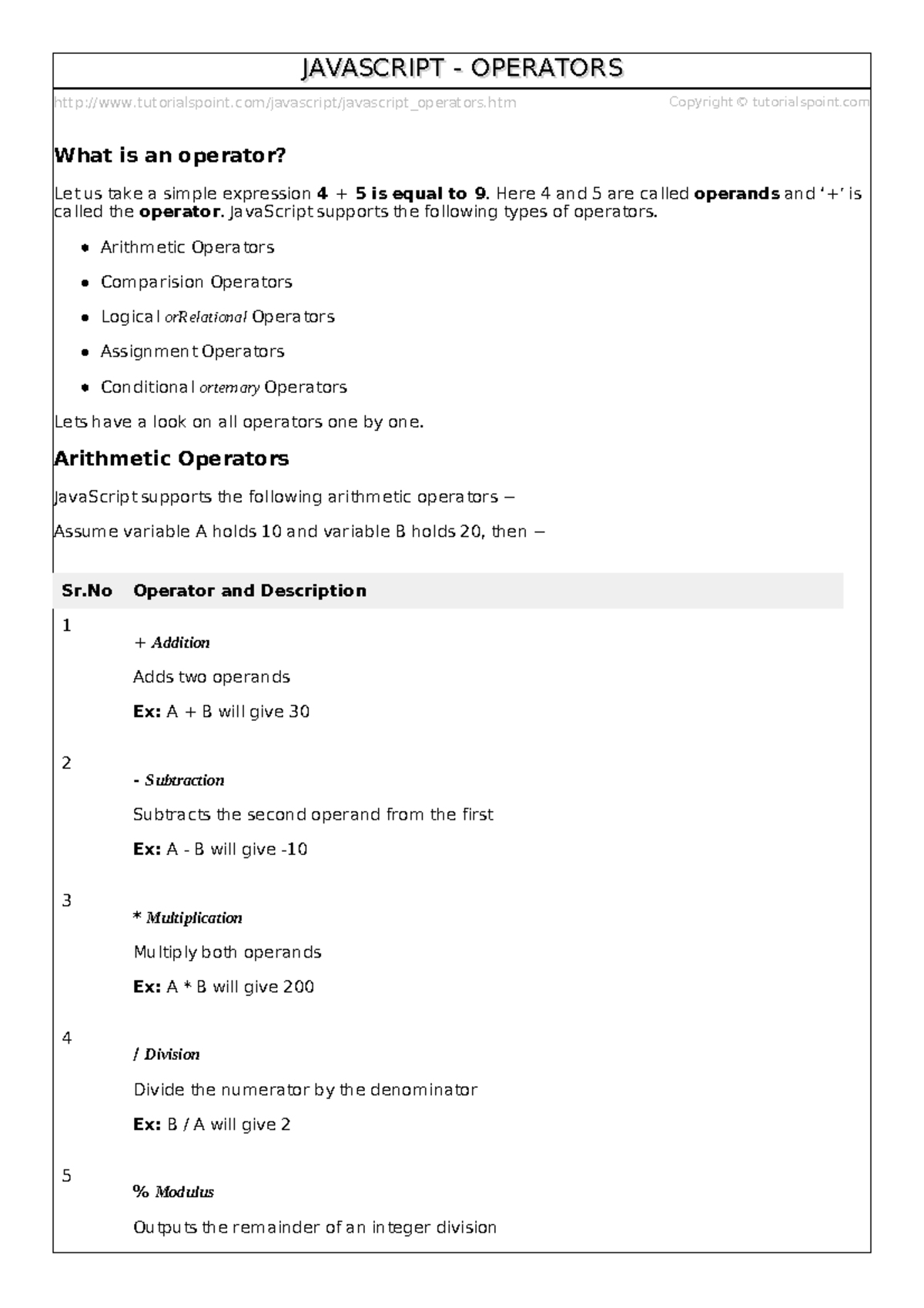 JavaScript Operators Overview (COMP 101) - Explained with Examples ...