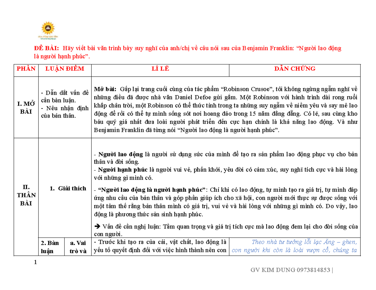 BÀI VĂN: Suy Nghĩ Về Câu Nói "Lao Động Là Người Hạnh Phúc" - Studocu