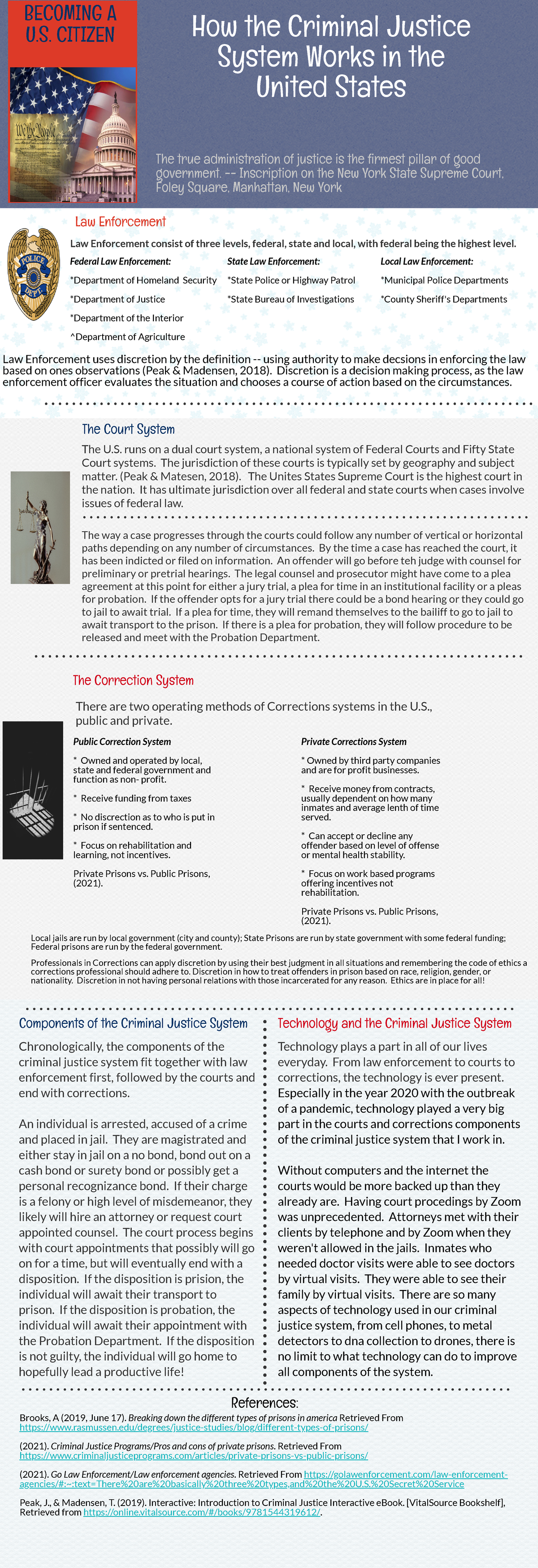 Module 7 Project 2 - Understanding the U.S. Criminal Justice System ...