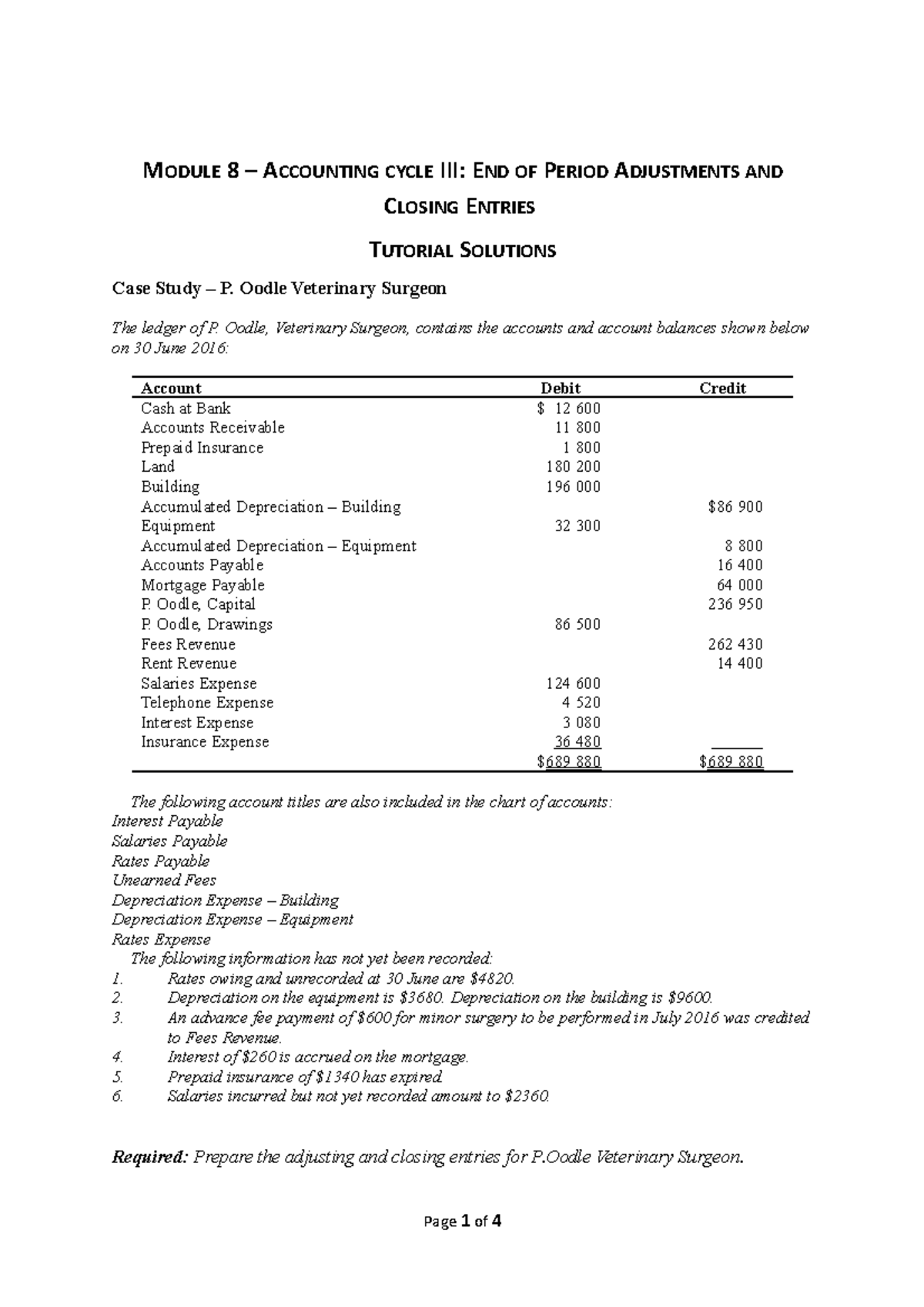 Module 8 Tutorial Questions - MODULE 8 – ACCOUNTING CYCLE III: END OF ...