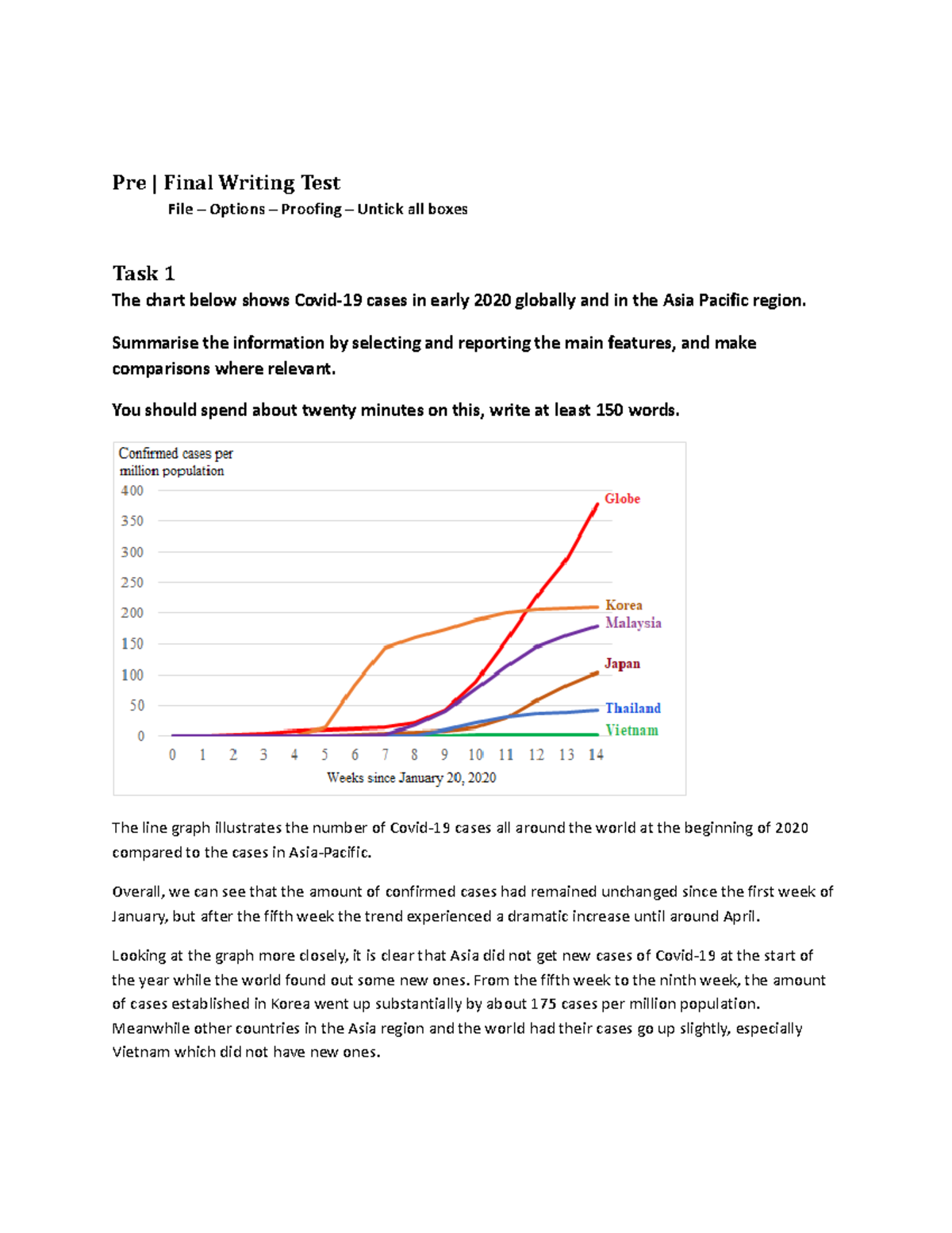 Final test - zzzzz - Pre | Final Writing Test File – Options – Proofing ...