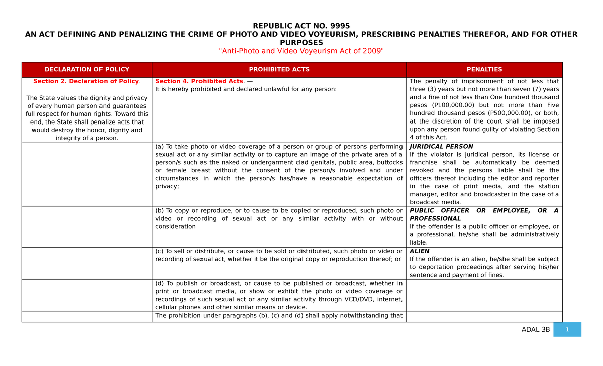 SPL RA9995 Anti-Photo & Video Voyeurism Act Summary Notes - Studocu