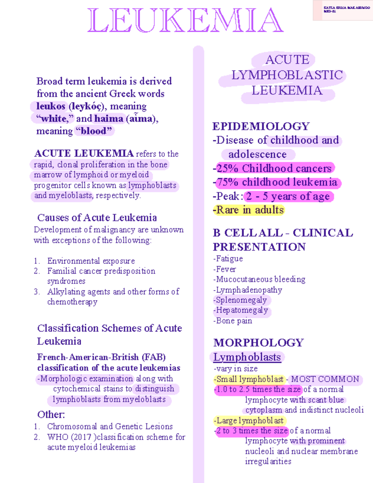 Leukemia Overview: Acute Lymphoblastic & Myeloid Leukemia - Hematology ...