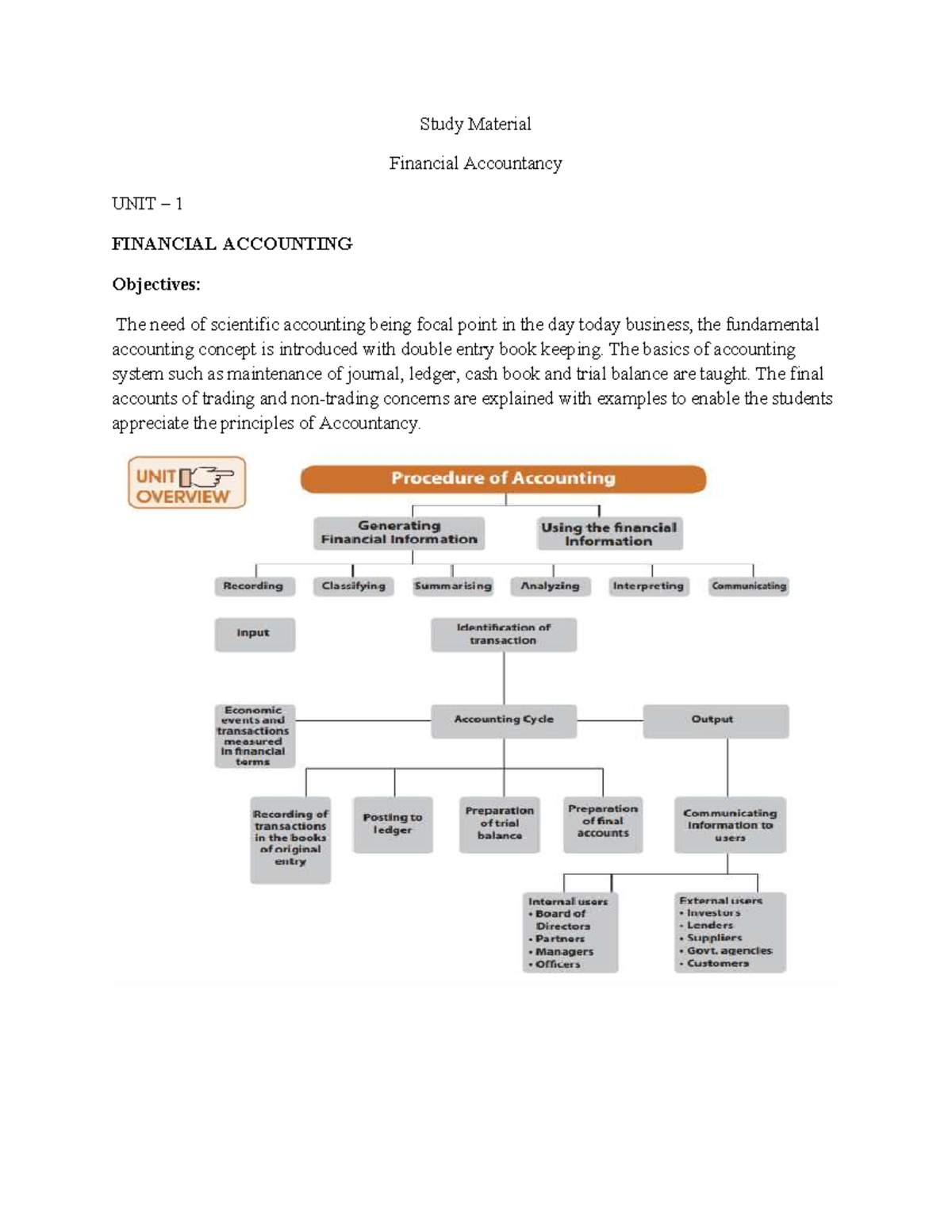 Financial Accountancy Study Material: Unit 1 Overview and Concepts ...