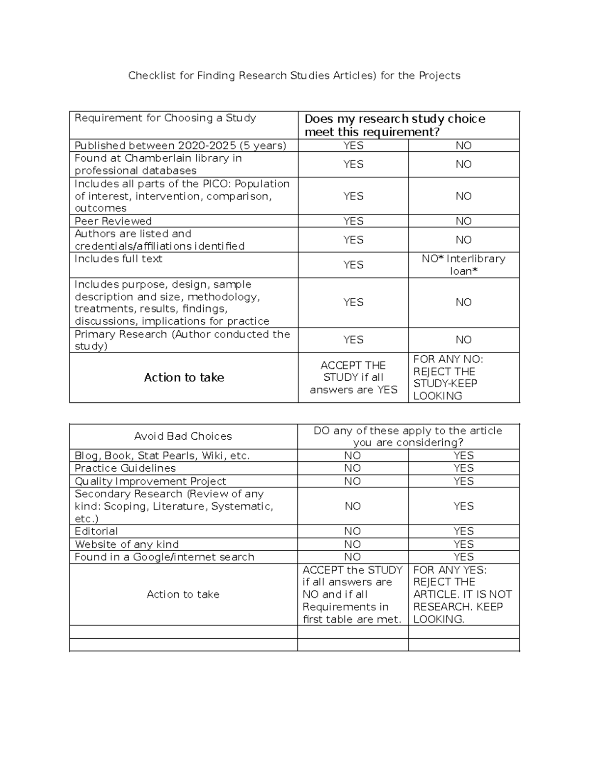 NR449 Checklist for Selecting Research Articles for Projects - Studocu