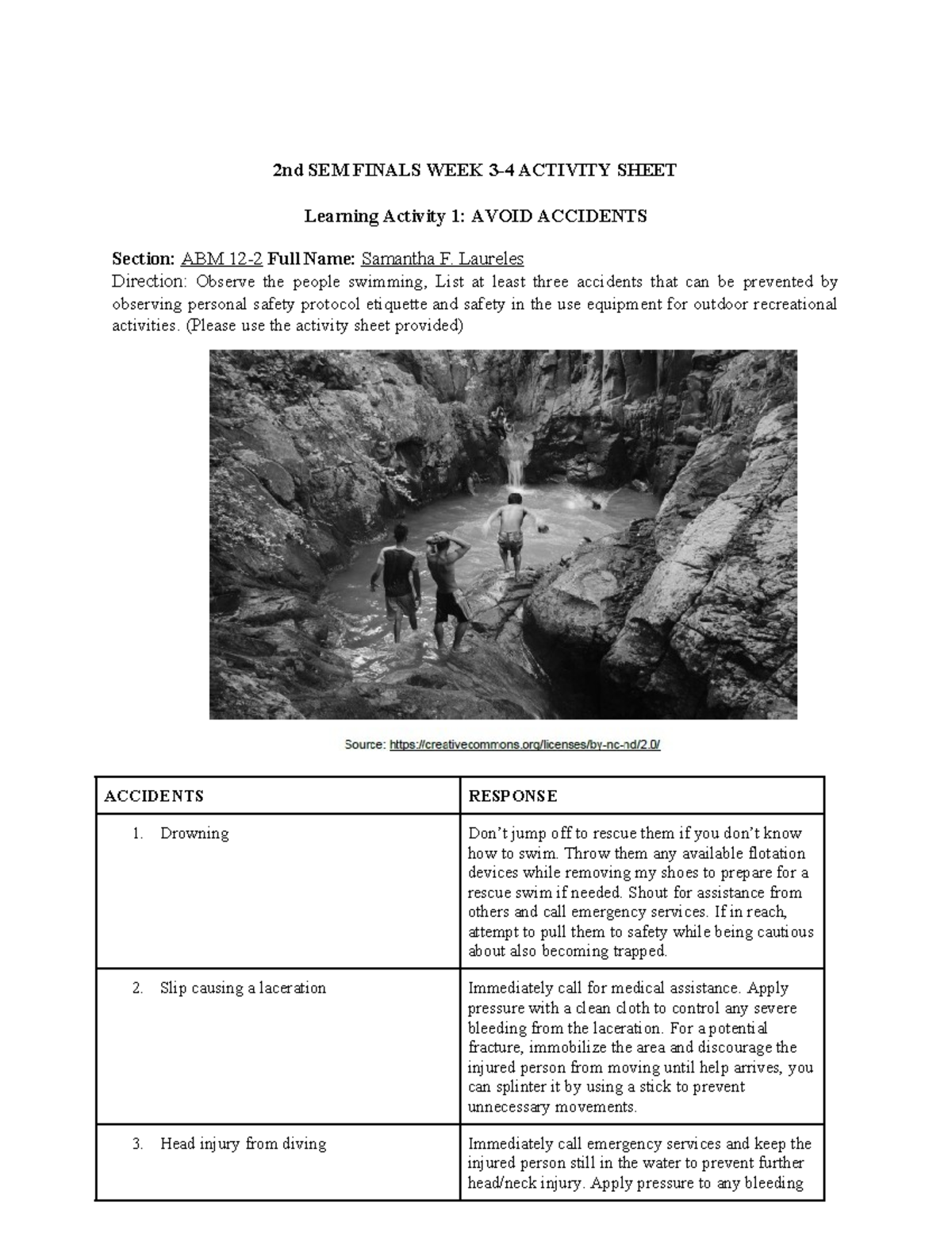 2 HOPE 4 physical educ - 2nd SEM FINALS WEEK 3-4 ACTIVITY SHEET ...