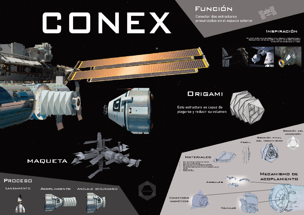 CONEX: Panel de Conexión de Estructuras Presurizadas en el Espacio ...