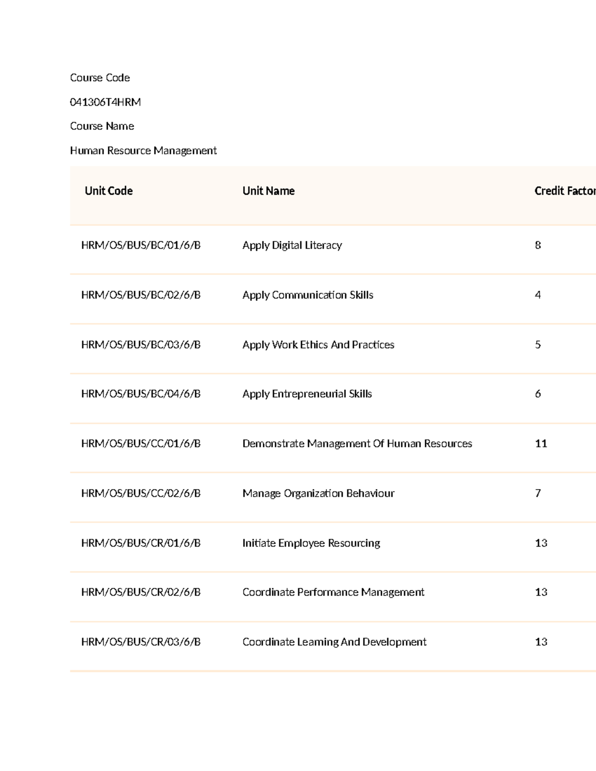 041306T4HRM Human Resource Management Units Summary - Cycle 2 - Studocu