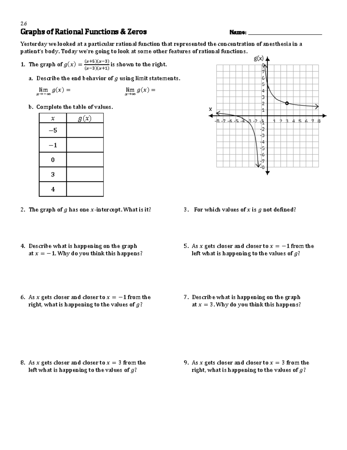 2.6 Graphs of Rational Functions: Zeros, Asymptotes, and ...