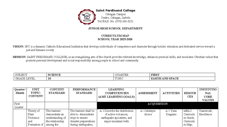 Science 10 Curriculum Map: 1st & 2nd Quarter Overview - Studocu