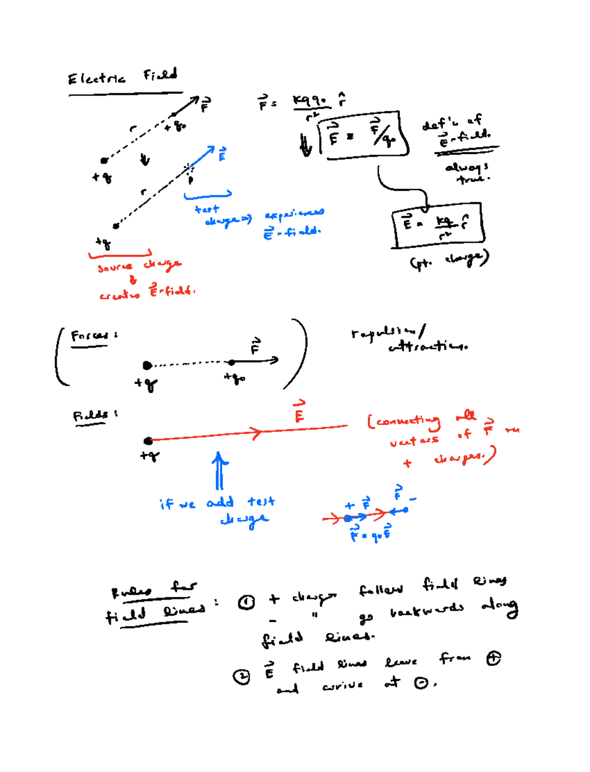 Gauss's Law Practice Notes - Feb 10, 2022 - Studocu