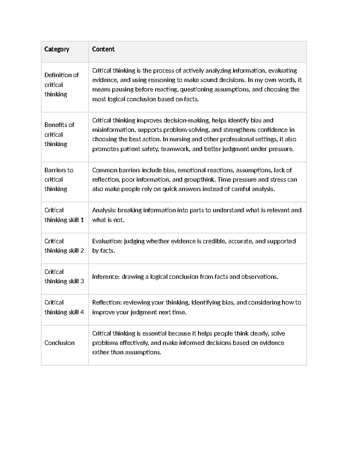 Critical Thinking Essentials: Definition, Benefits, and Skills - Studocu