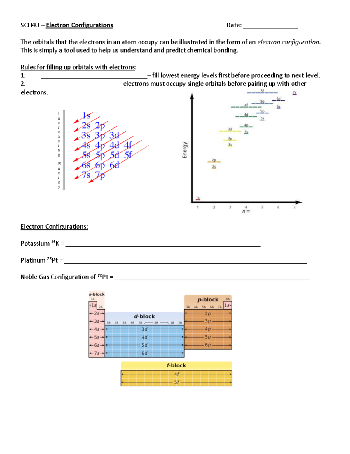 SCH4U Electron Configurations: Understanding Orbital Filling Rules ...
