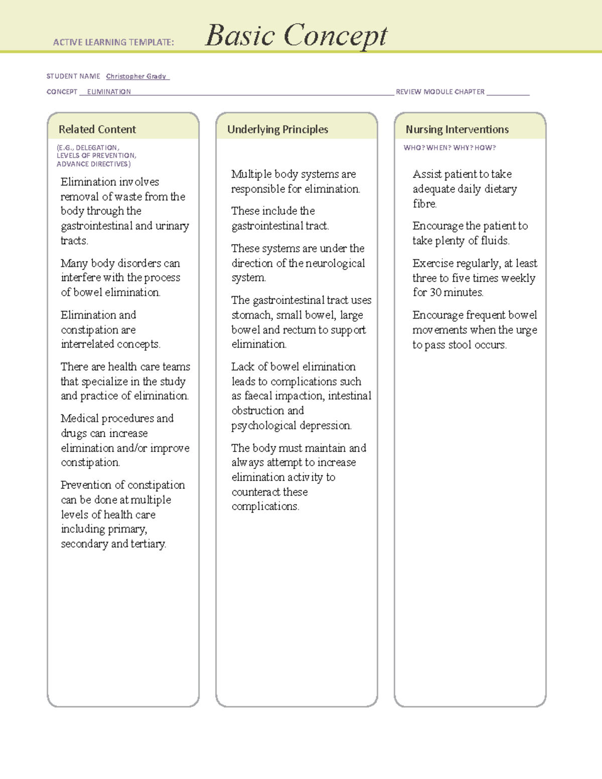 Basic Concepts of Elimination: Review Module for Nursing Essentials ...