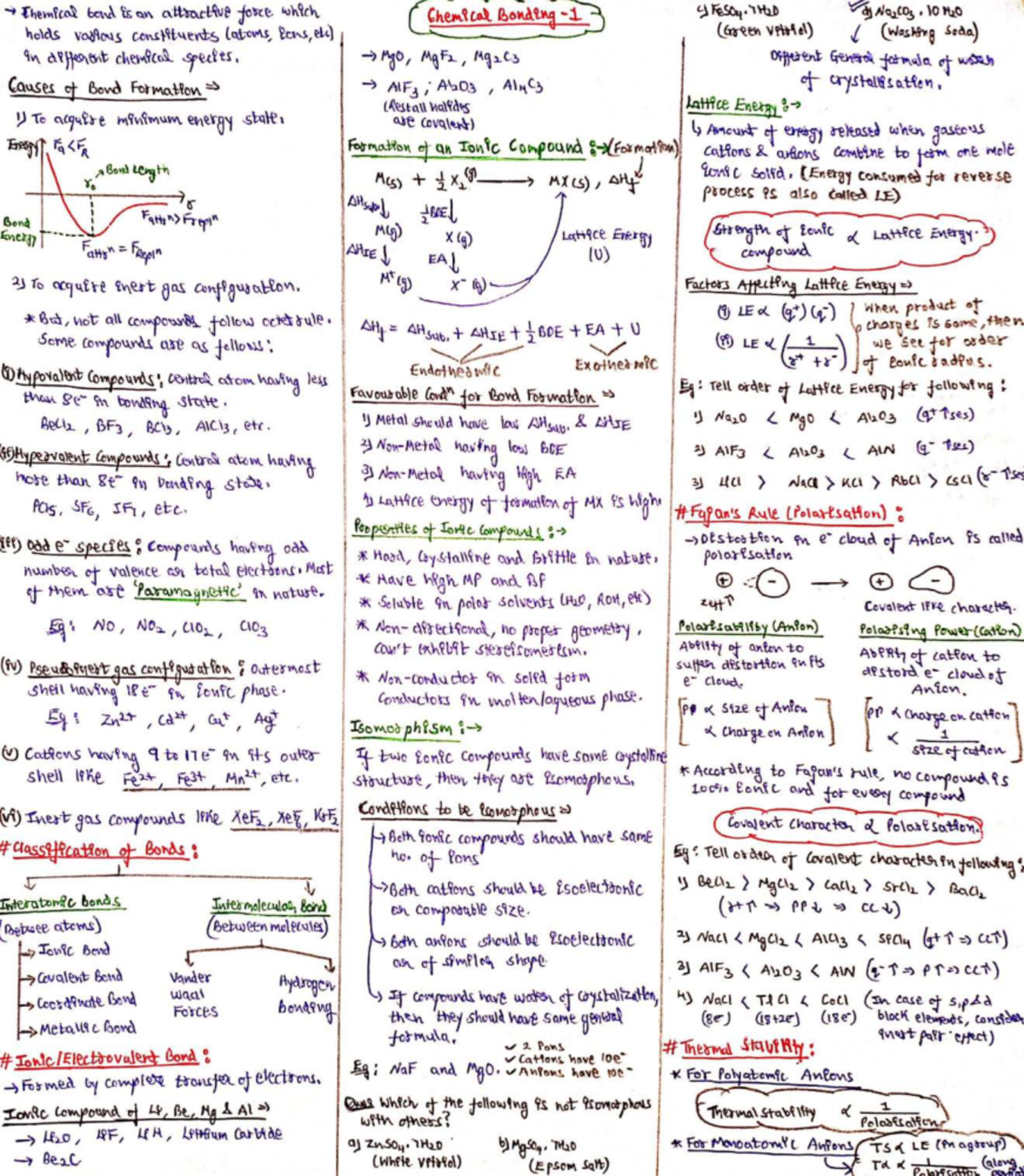 Chemical Bonding: Concepts and Applications in Chemistry (CHEM101 ...