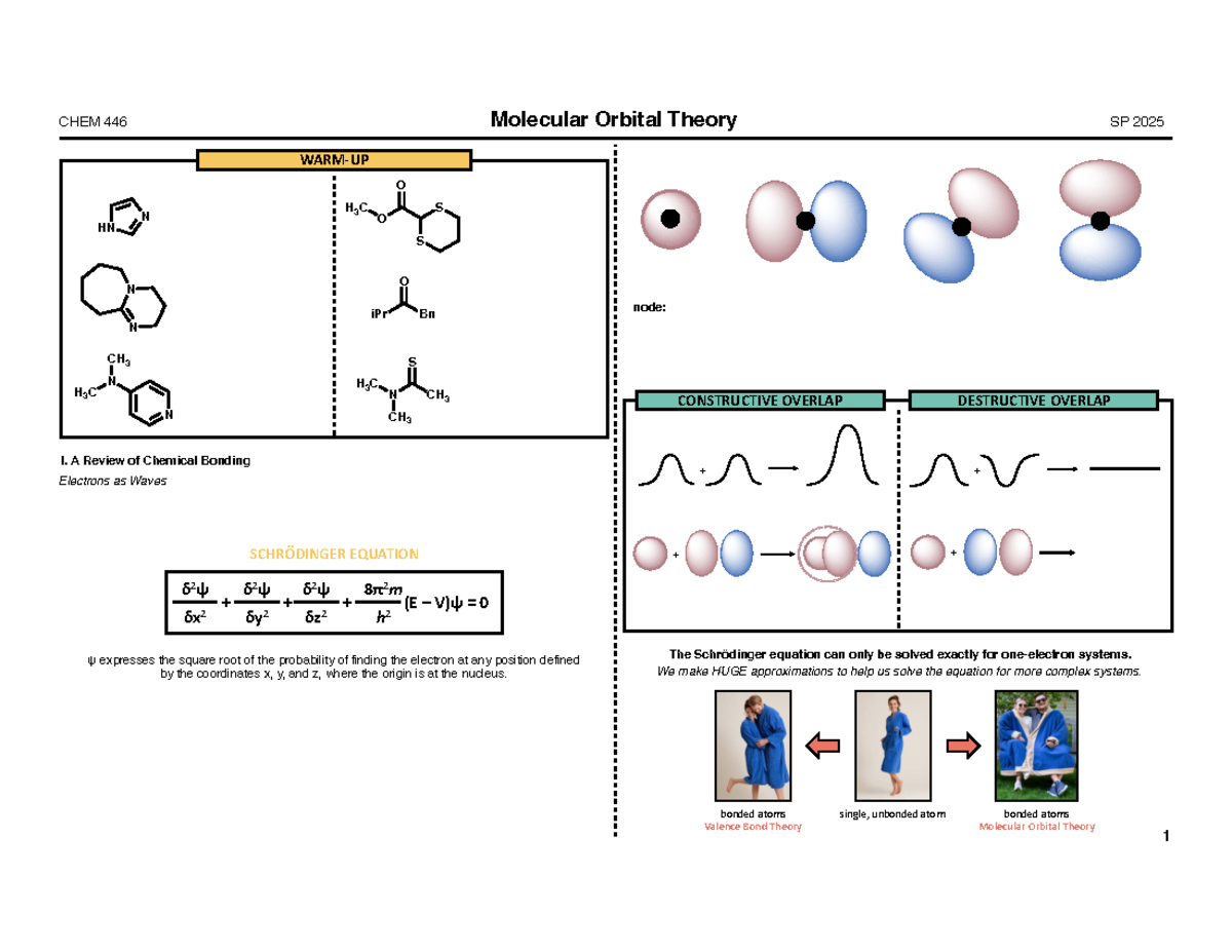 Molecular Orbital Theory Notes - CHEM 446 SP 2025 Study Guide - Studocu