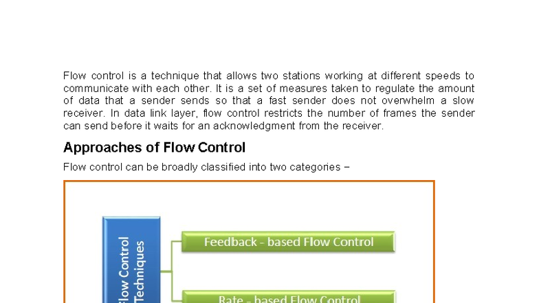 Flow Control Techniques in Data Link Layer (CS101) - Studocu