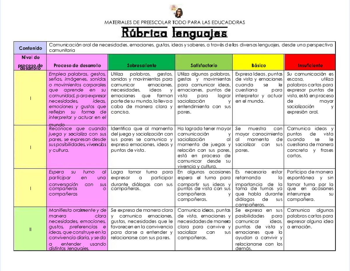 Rúbrica de Lenguajes para Preescolar 2023-2024: Evaluación y Desarrollo ...