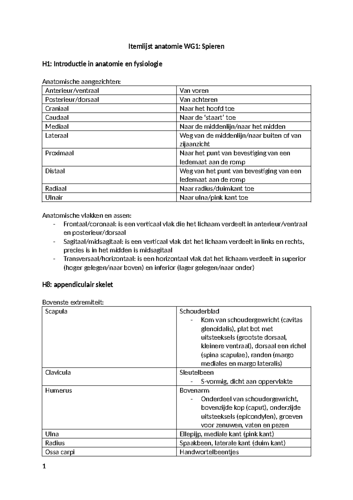 Itemlijst Anatomie WG1: Spieren en Hart Anatomie - Studeersnel