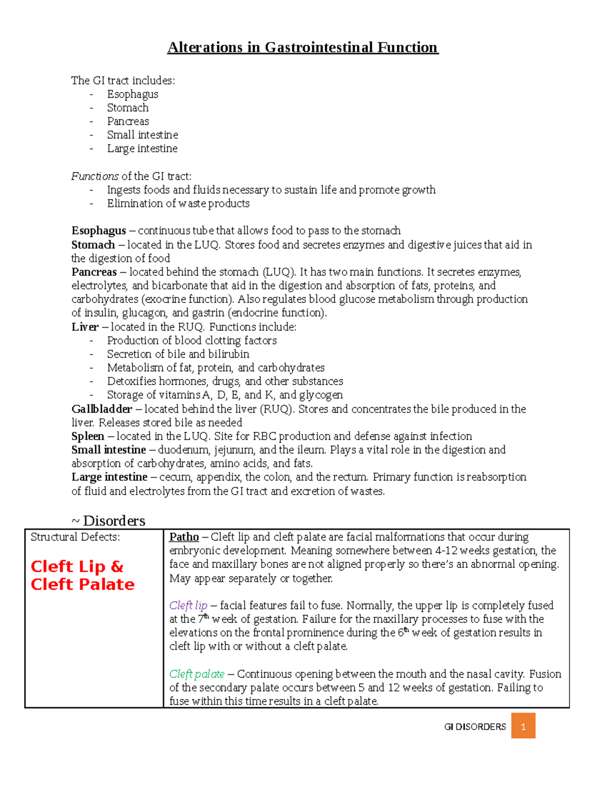 GI Dysfunction Revised 17 1 .docx - The GI tract includes: - Esophagus ...