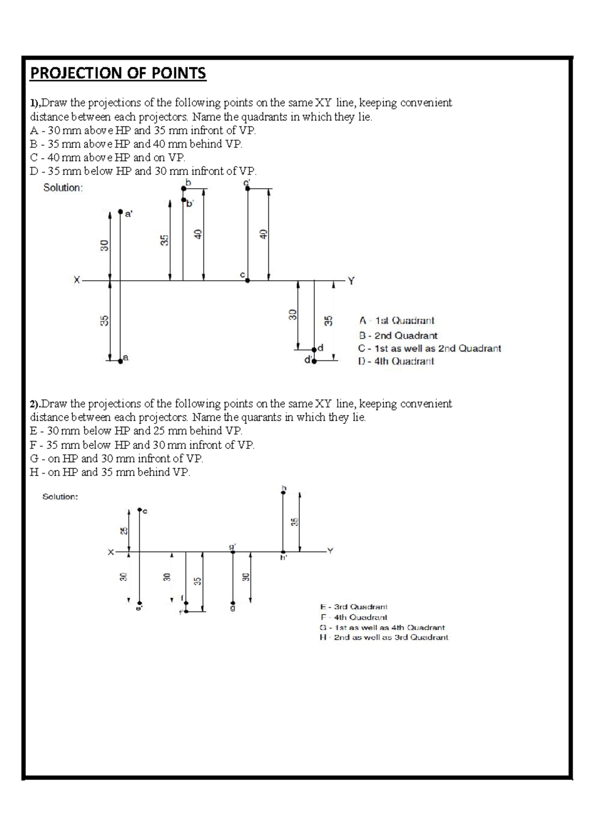 Caed Lab Manual - Projections of Points, Lines, and Planes - Studocu
