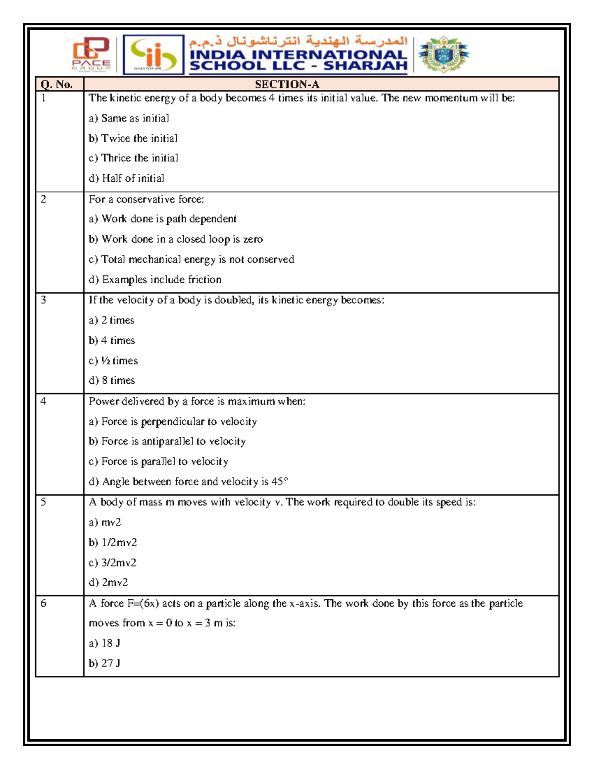 Grade 11 Physics - Task Sheet 1: Kinetic Energy & Momentum Concepts ...