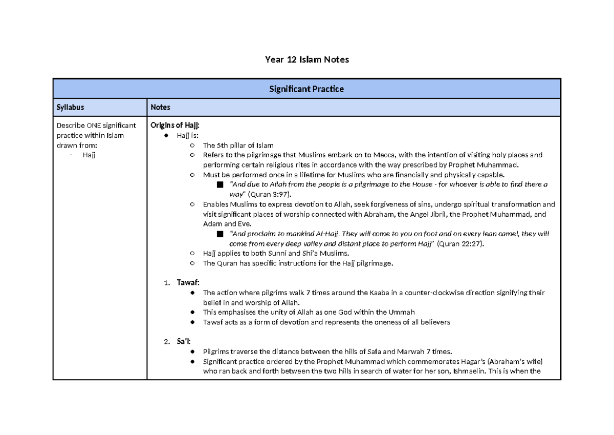 Year 12 SOR I: Significant Practices of Hajj in Islam - Studocu