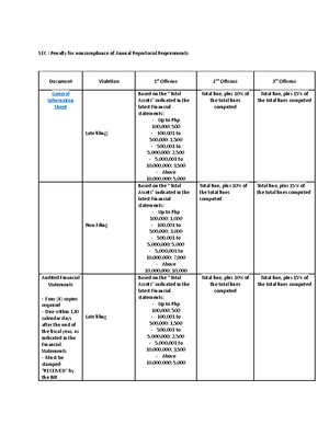 E Sales - Regulations - What is eSales? The Enhanced Electronic Sales ...