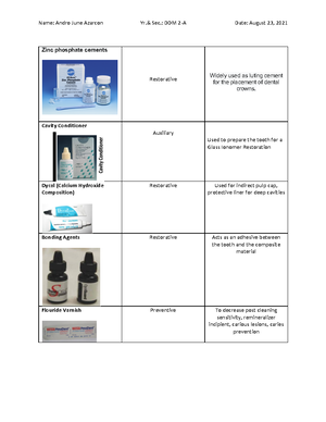 Prostho 2: Comprehensive Lecture Notes on Partial Dentures and RPD ...