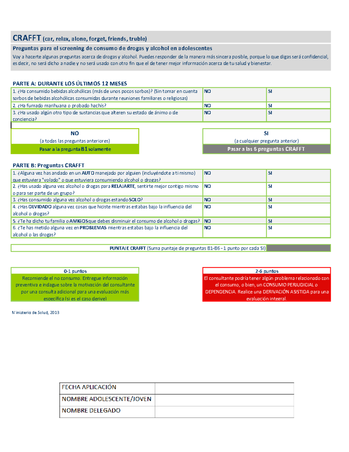 CRAFFT (02 IM) Preguntas para Screening de Consumo en Adolescentes ...