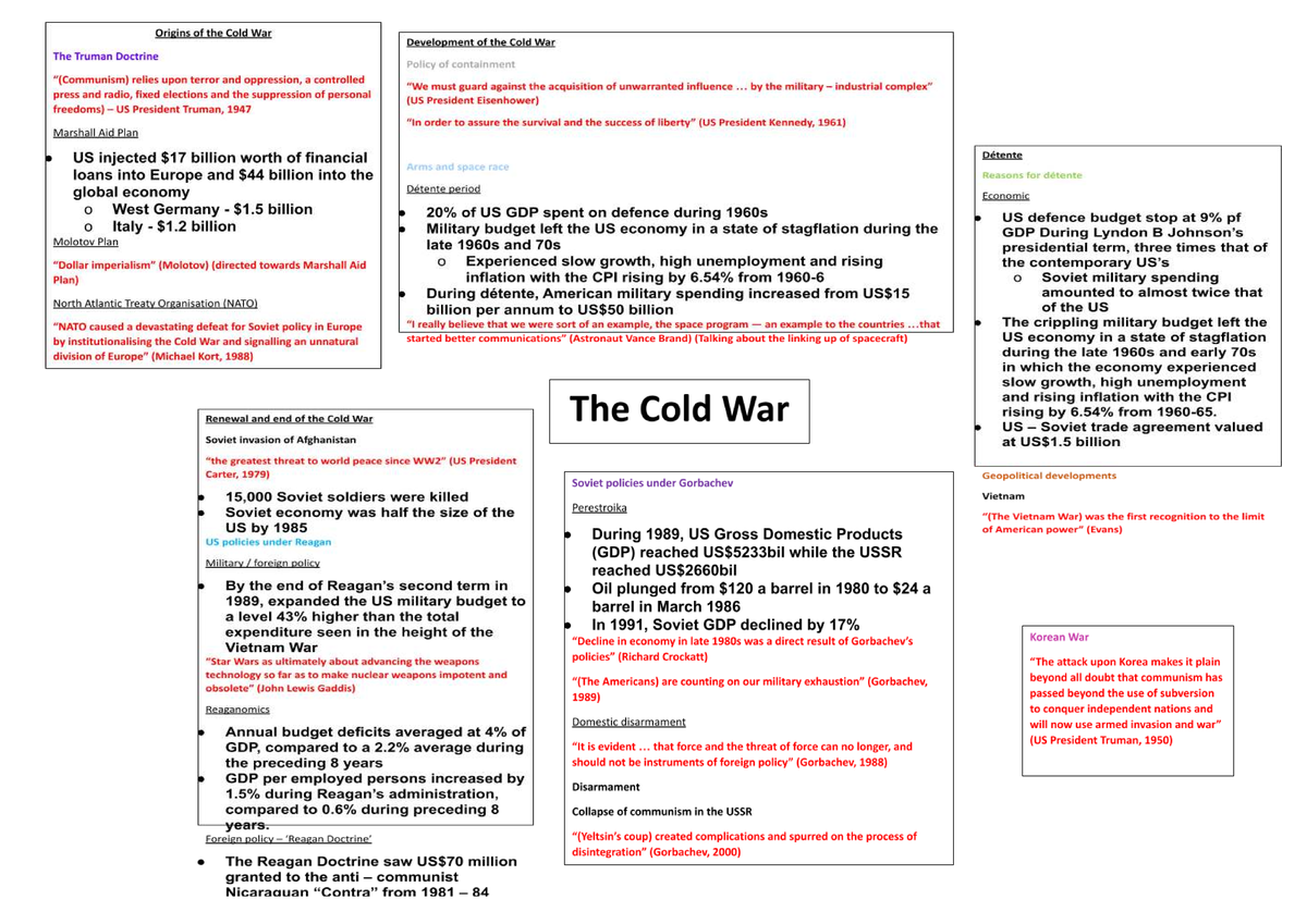 Cold War Origins and Developments: A Comprehensive Mindmap - Studocu